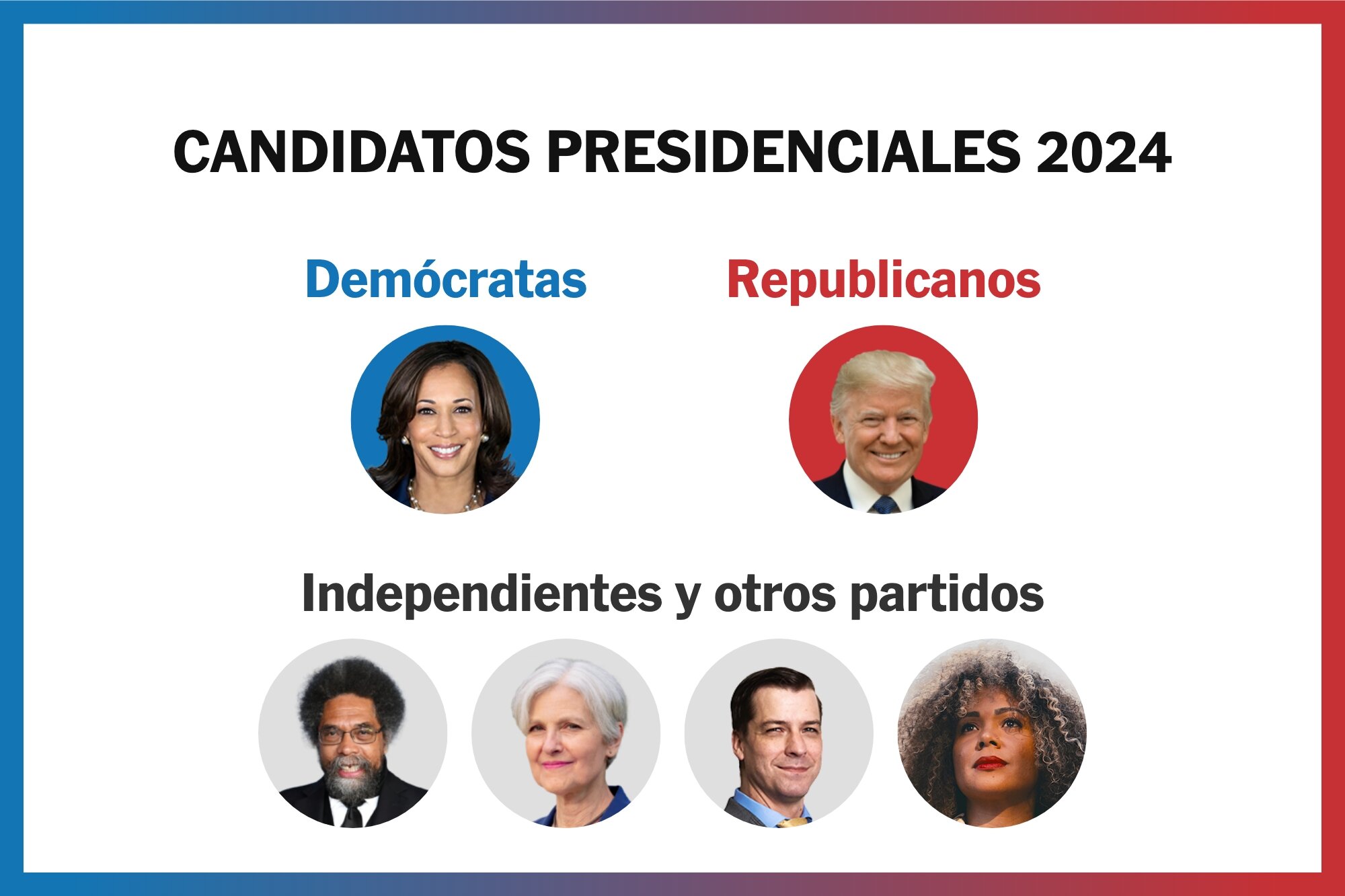 Cómo encontrar personal calificado en José C. Paz
