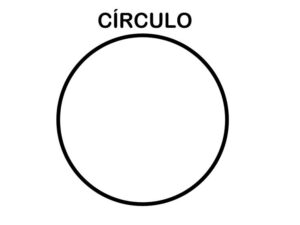 Cómo Puedo Hacer un Círculo Grande sin Compás de Manera Sencilla