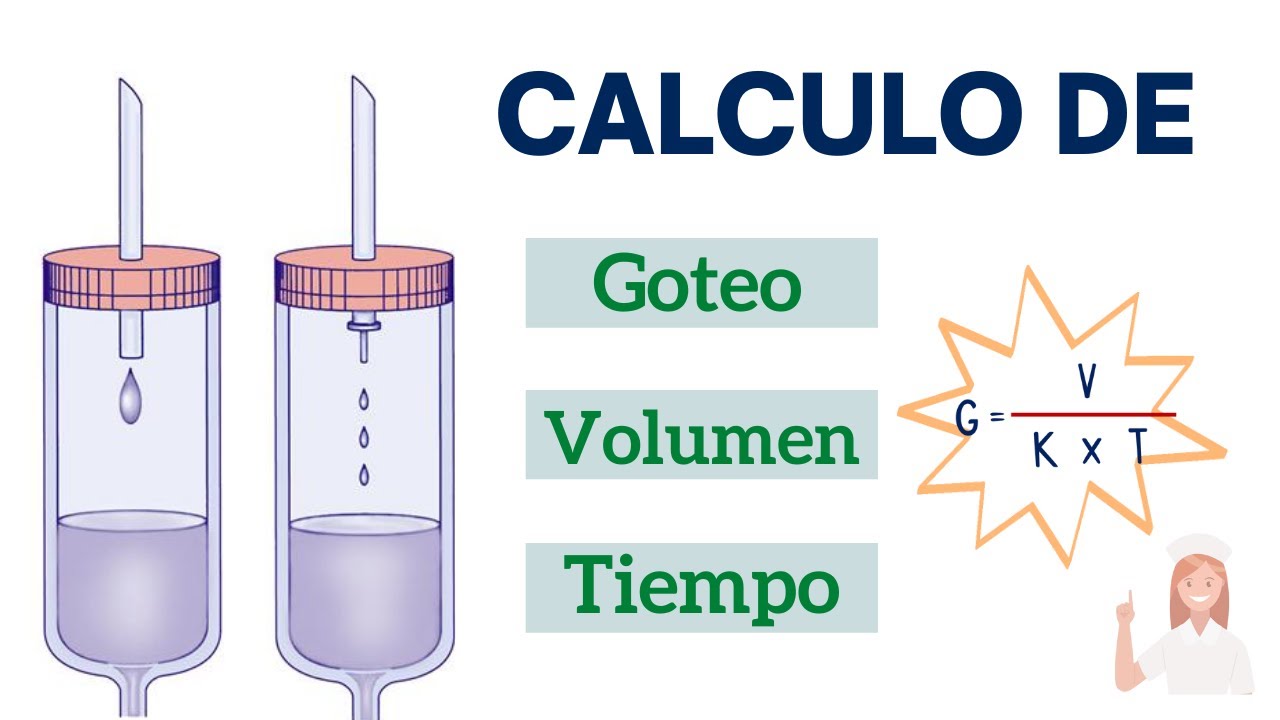 Cómo calcular gotas por minuto a partir de mililitros por hora