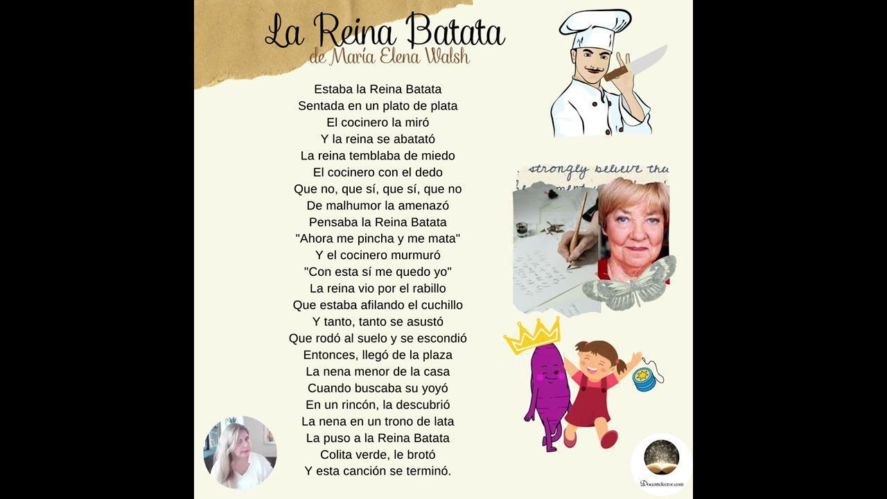 Quién es la Reina Batata de María Elena Walsh