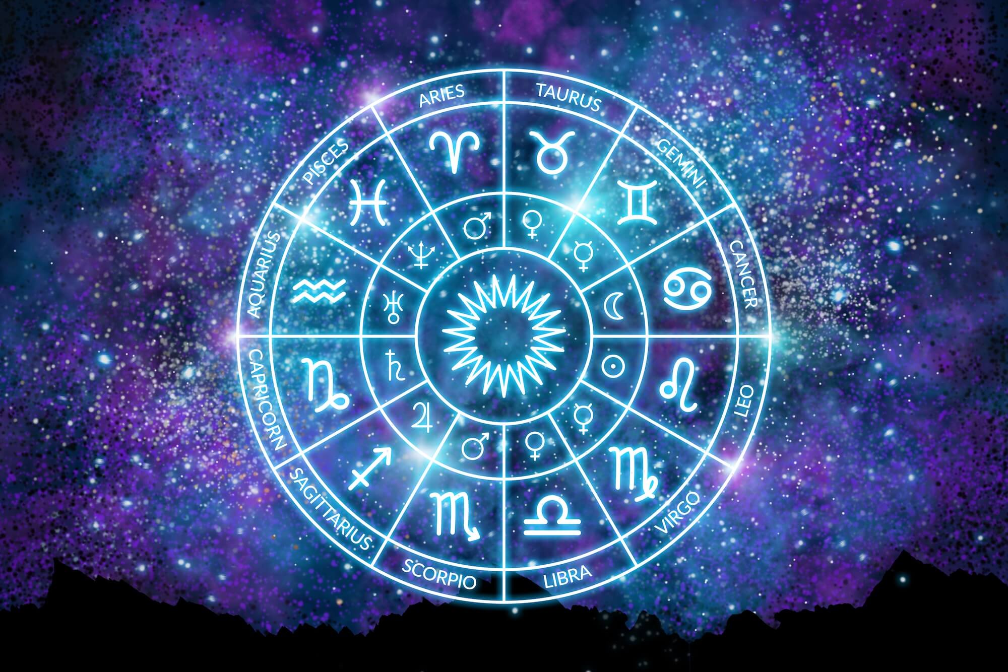 Cuáles son los signos zodiacales según tu mes de nacimiento