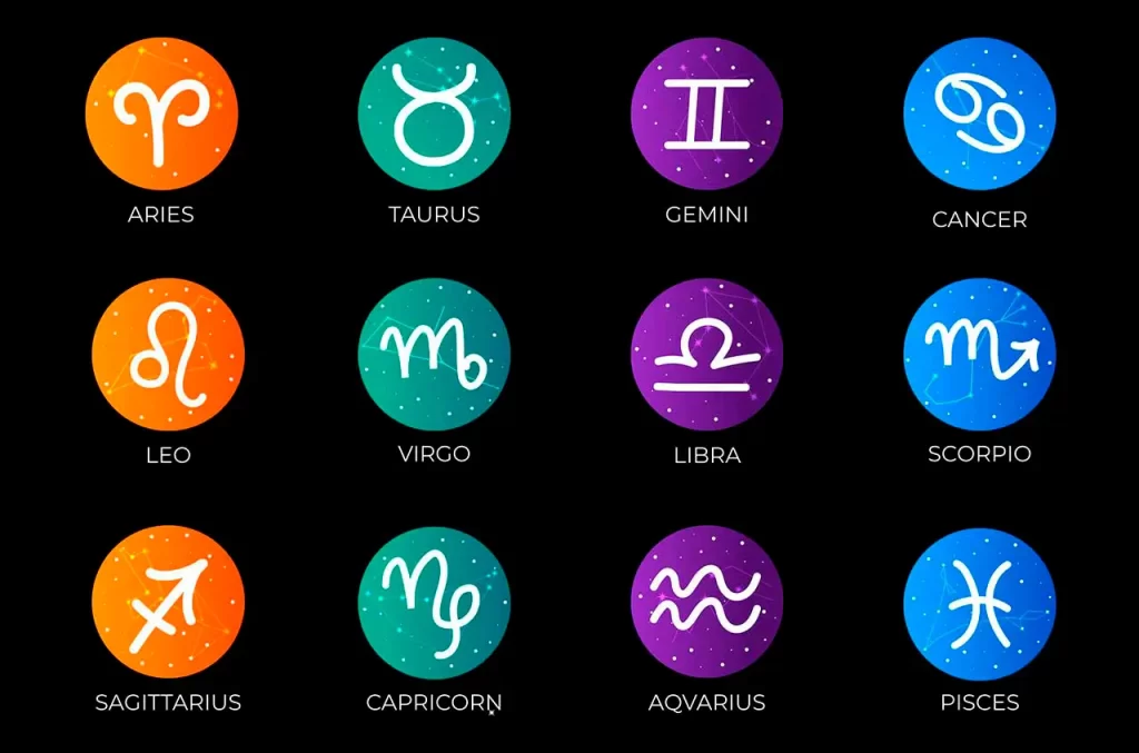 Signos Zodiacales Instituto Ideas Signos Zodiacales Instituto Ideas
